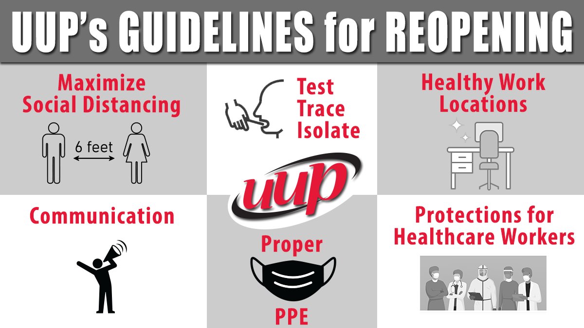 UUP Reopening Principles - UUP Buffalo Center